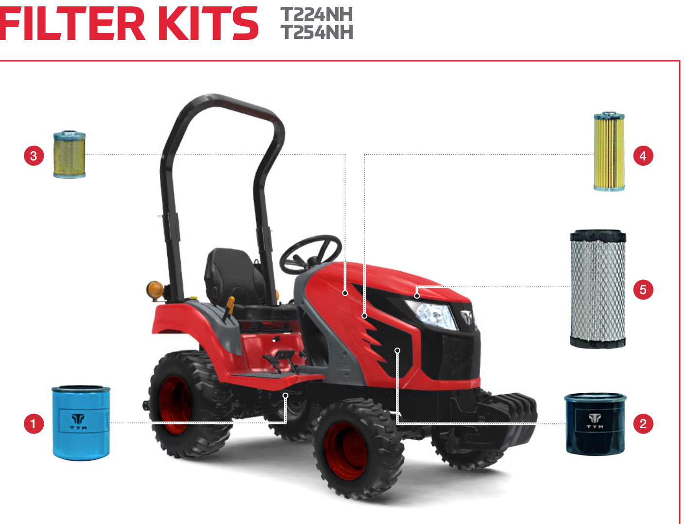 TYM T224 and T254 Filter Kit (11659203000)