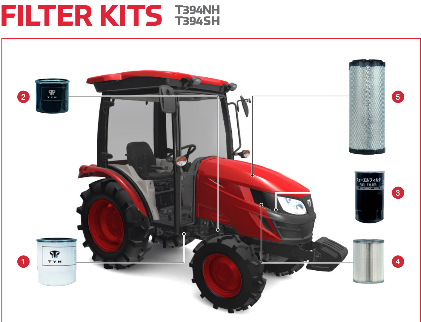 TYM T394NH & T394SH Filter Kit (12349203000)
