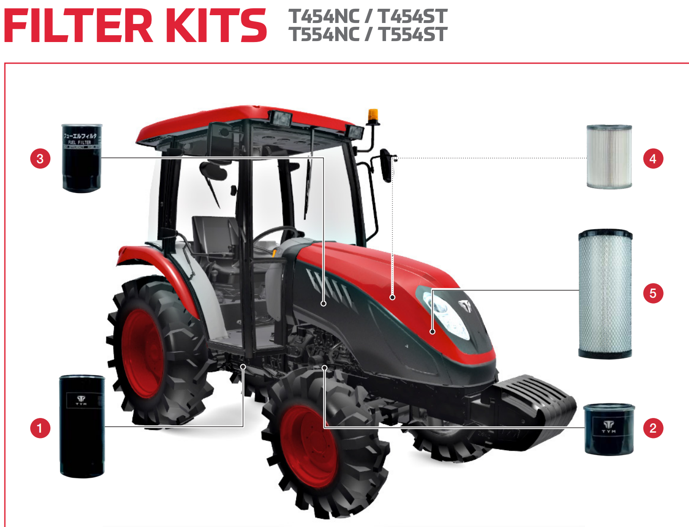 TYM T454 NC/ST & T554 NC/ST Filter Kit (17439203000)