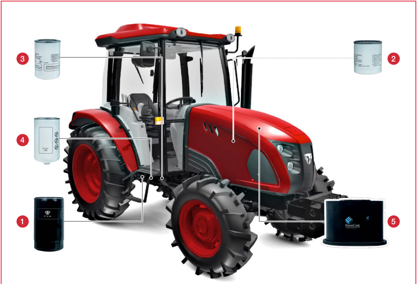 TYM T654/T754 Filter Kit (15709203000)